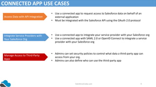 Deep dive into Salesforce Connected App | PPT