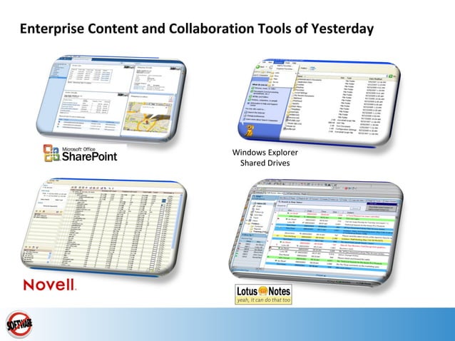 Salesforce Libraries Overview (May 2012) | PPT