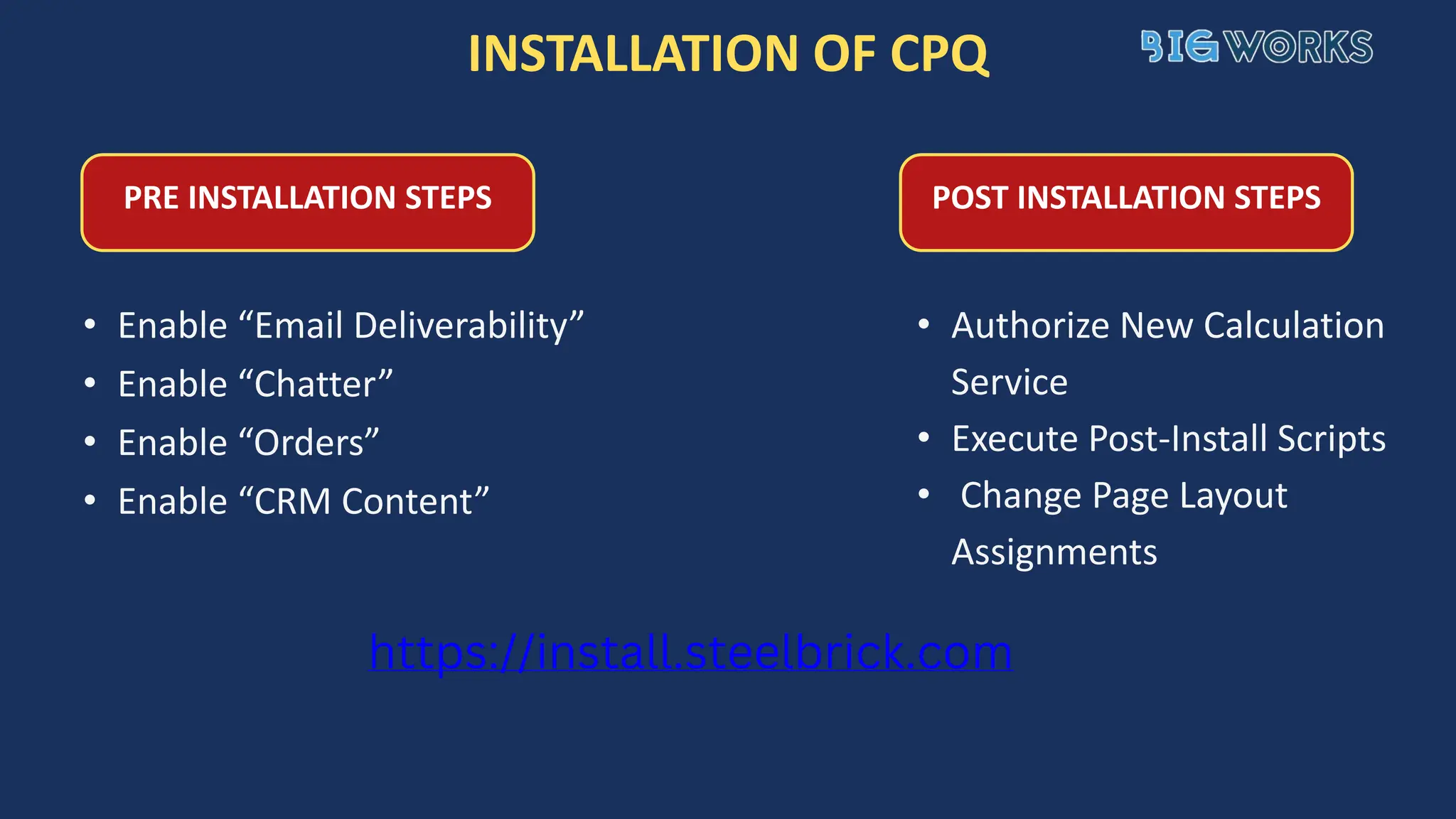 Salesforce CPQ(Configure Price Quote).pptx Salesforce CPQ(Configure Price Quote).pptx