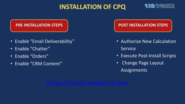 Salesforce CPQ(Configure Price Quote).pptx | Technology & Computing