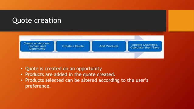 Salesforce CPQ updated 1.pptx
