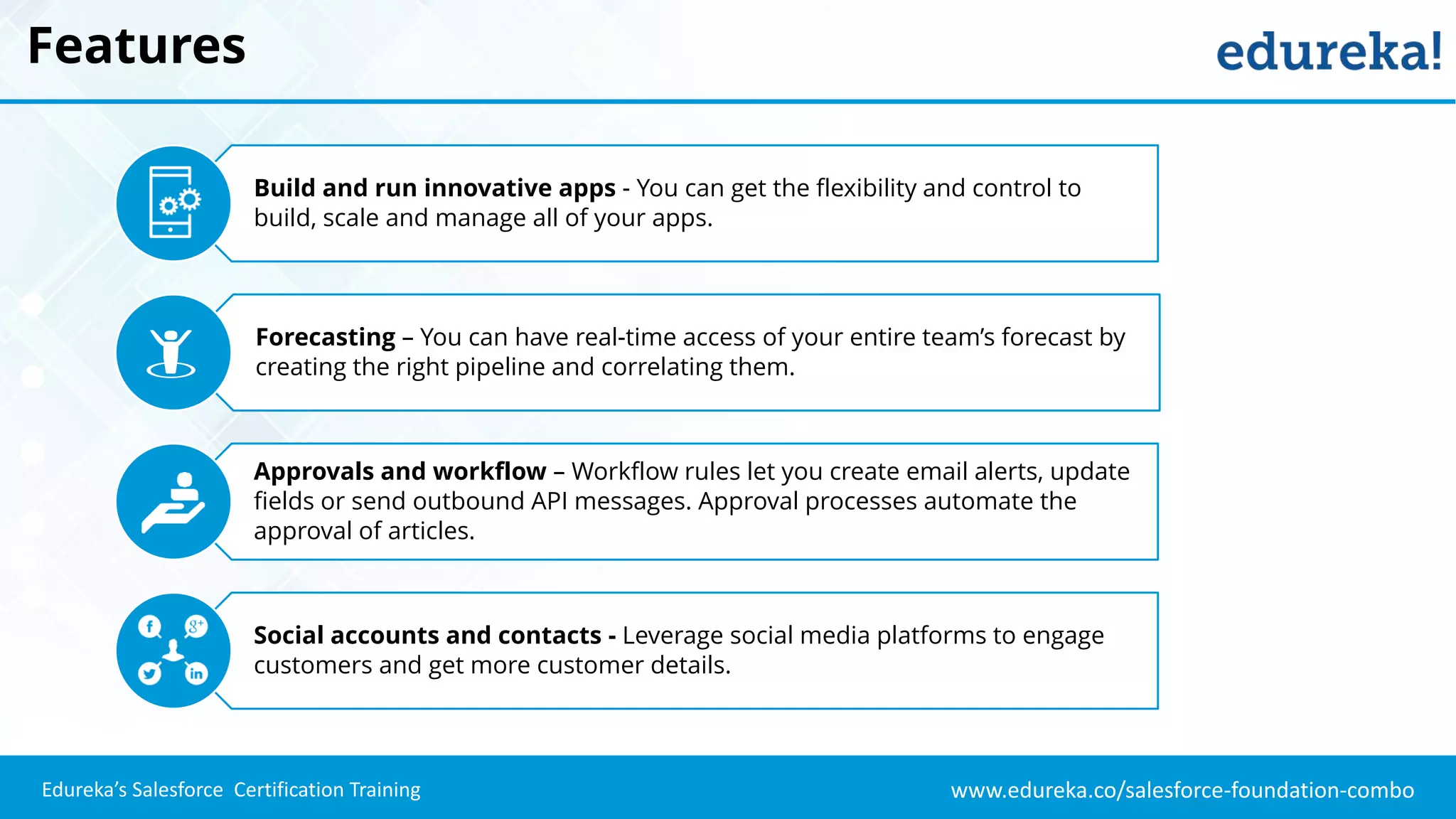 What Is Salesforce Crm Salesforce Crm Tutorial For Beginners Salesforce Crm Training