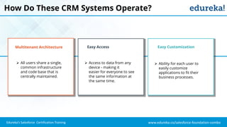 What Is Salesforce CRM? | Salesforce CRM Tutorial For Beginners ...