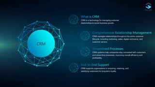Salesforce CRM Development Services at Fexle Services | PPT