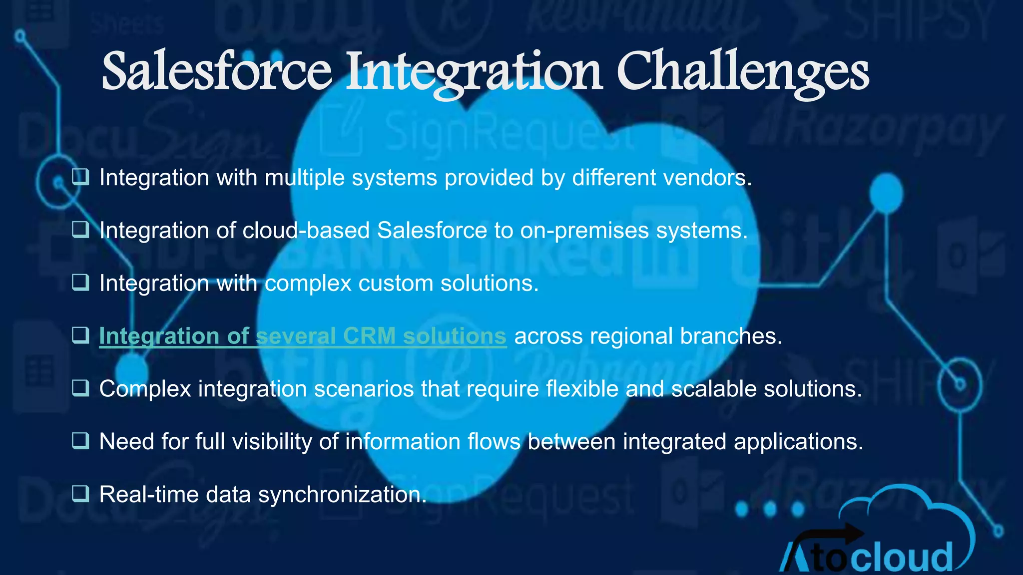 Salesforce Crm Integration Solutions Pptx Computer Software And