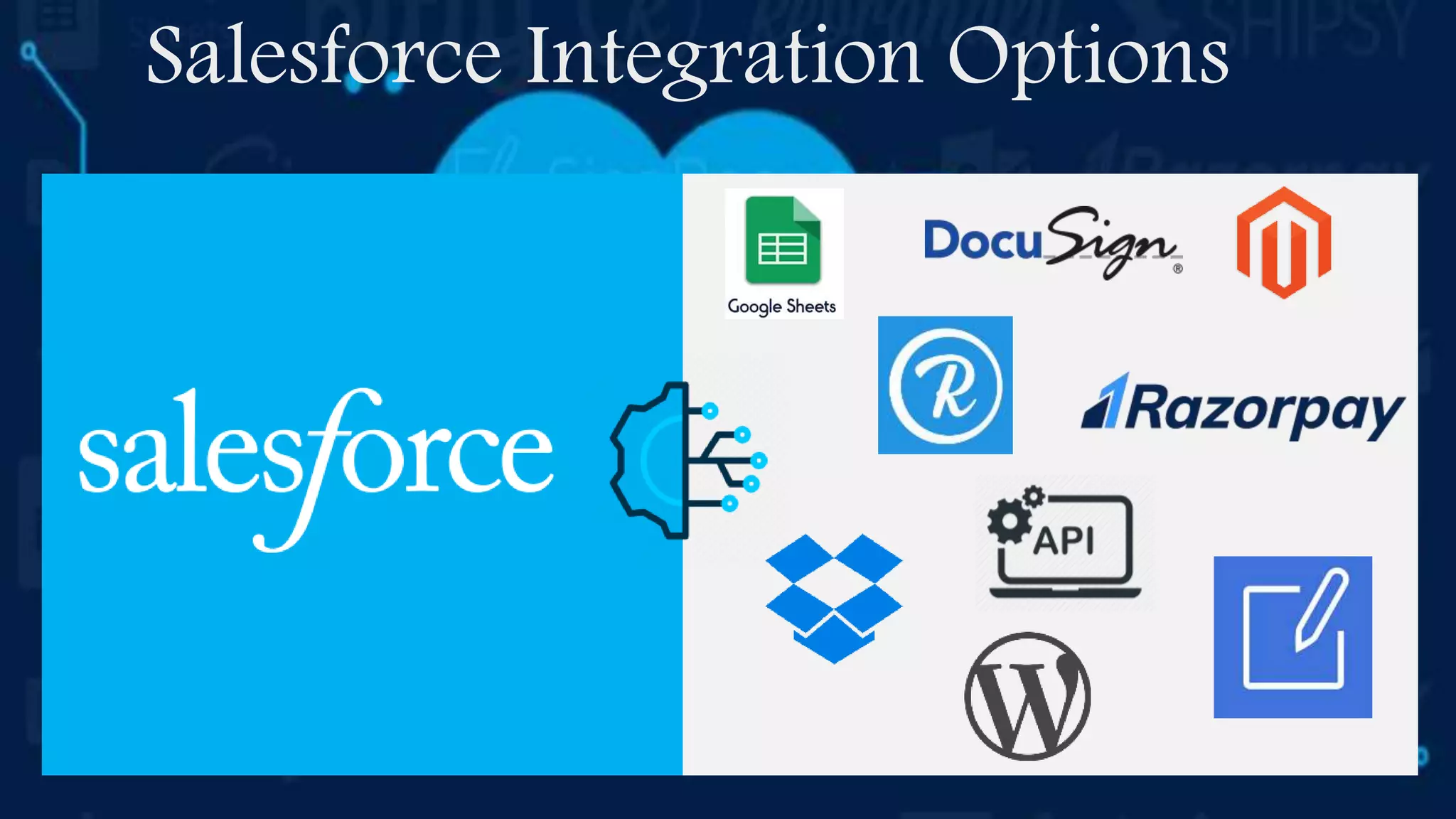 Salesforce CRM Integration Solutions | PPT