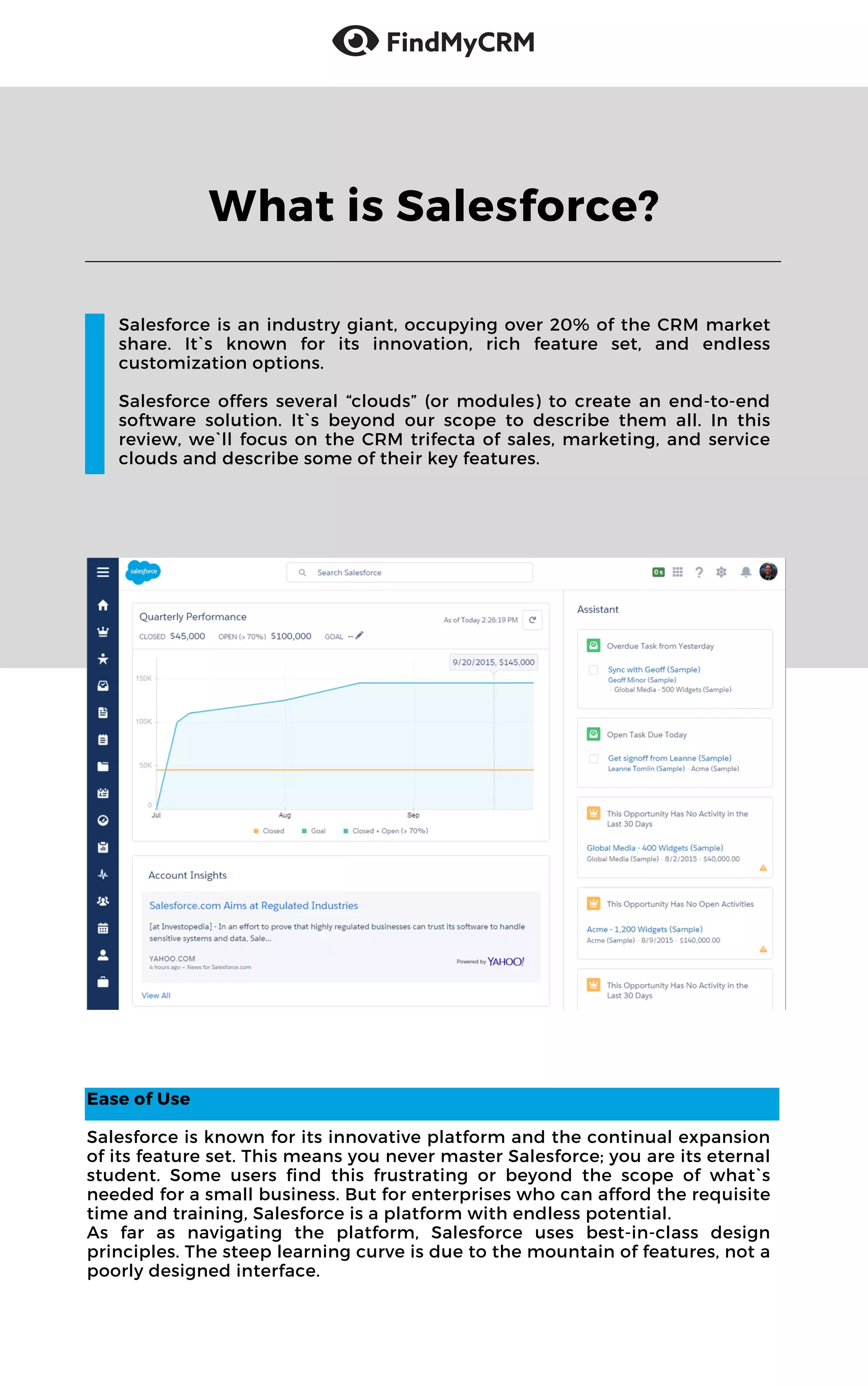 Salesforce crm review