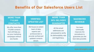 Salesforce Customers List | PPT