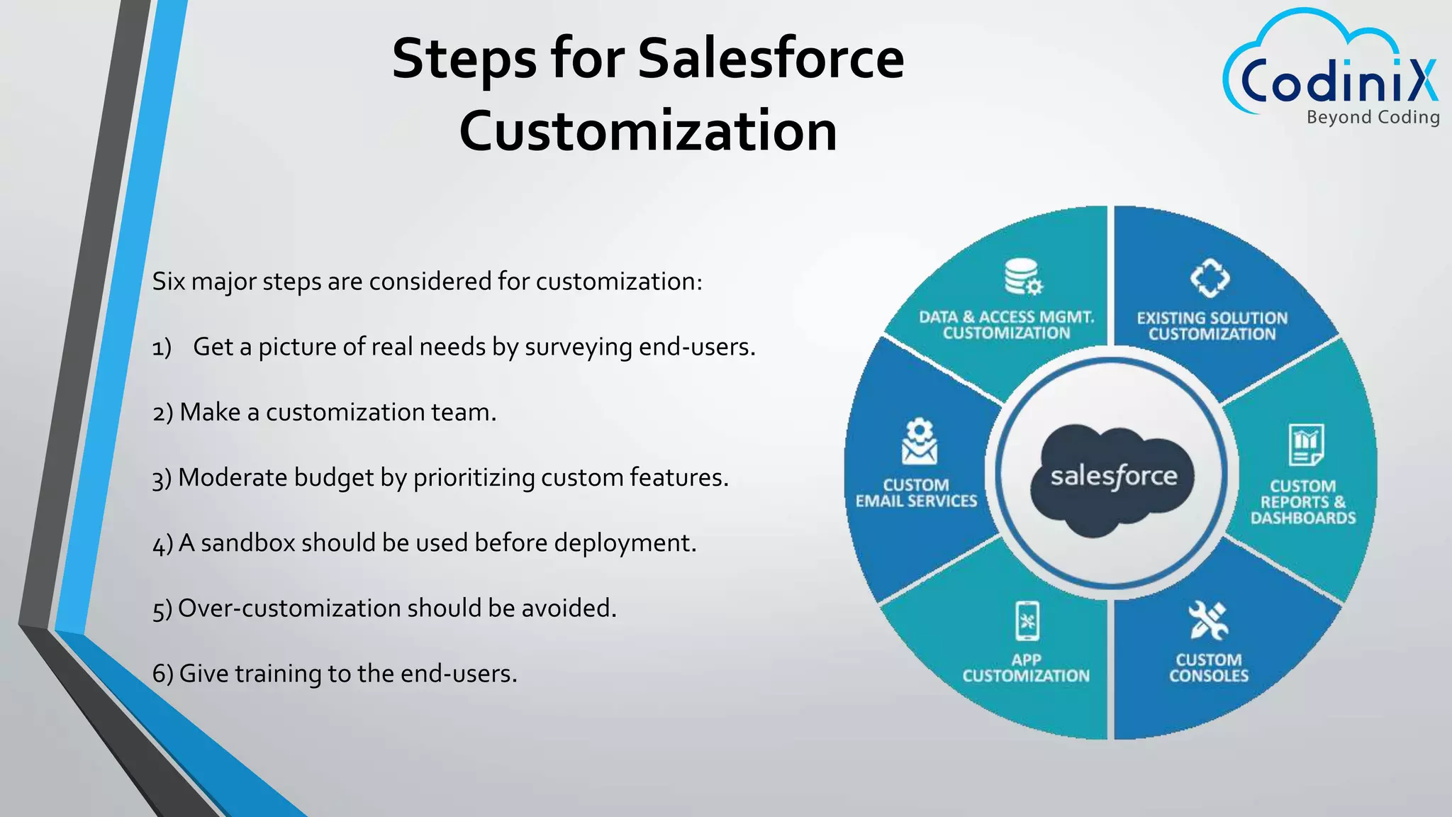 Salesforce customization | PPTX