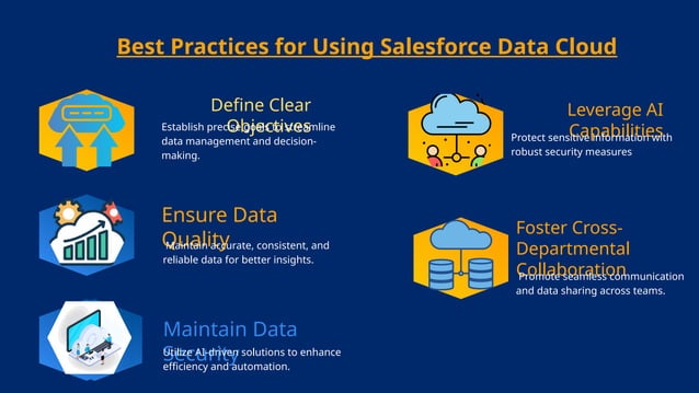 Salesforce Data Cloud A Game-Changer for Fragmented Customer Data Management.pptx