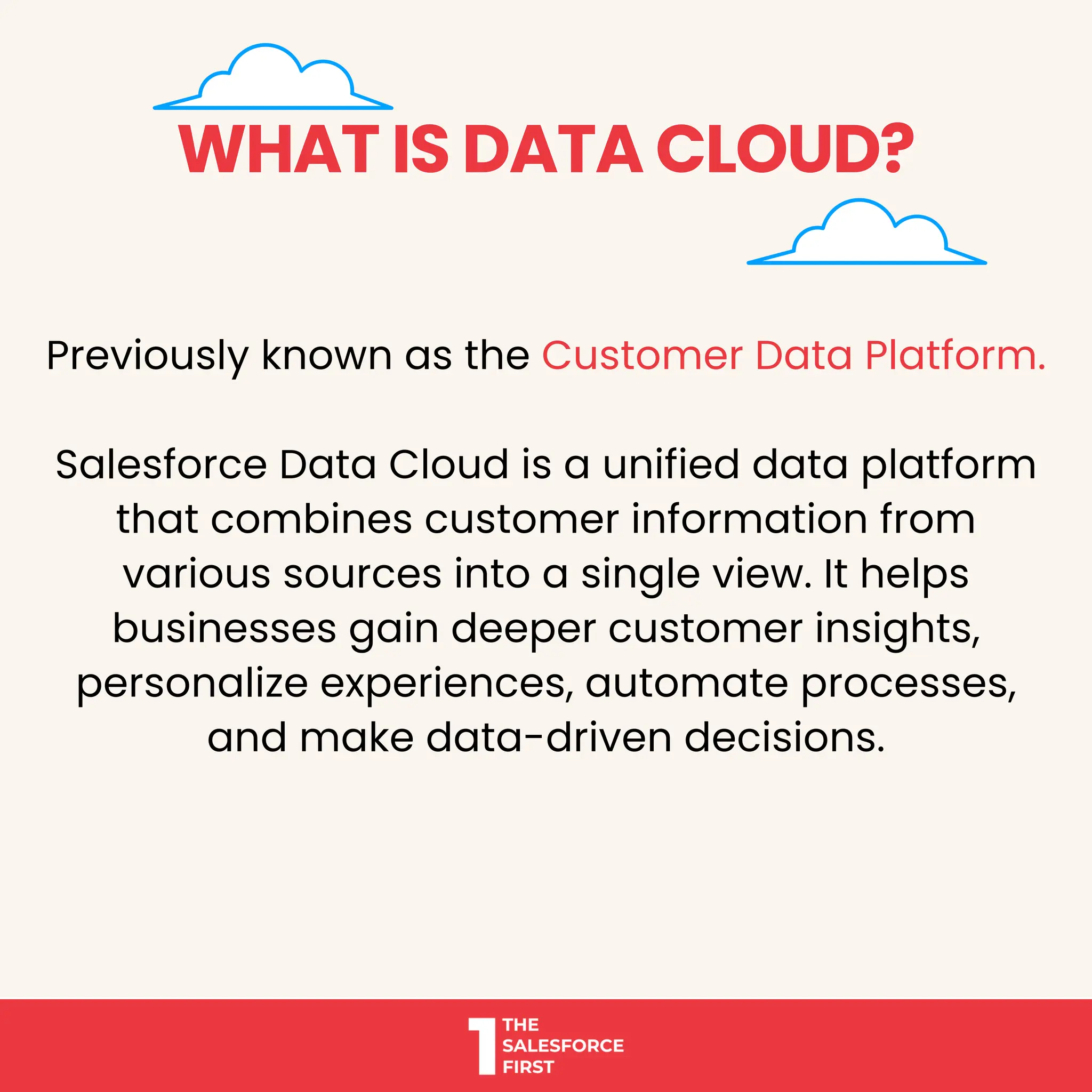The Ultimate Guide to Salesforce Data Cloud | PDF