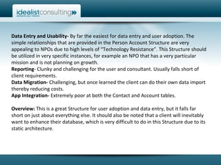 Salesforce Data Structures | PPT