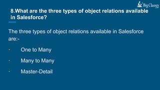 Salesforce developer fa qs | PPTX