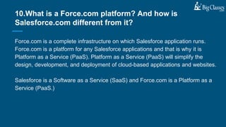 Salesforce developer fa qs | PPTX