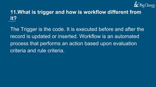 Salesforce developer fa qs | PPTX