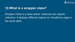 Salesforce developer fa qs | PPTX