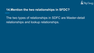 Salesforce developer fa qs | PDF