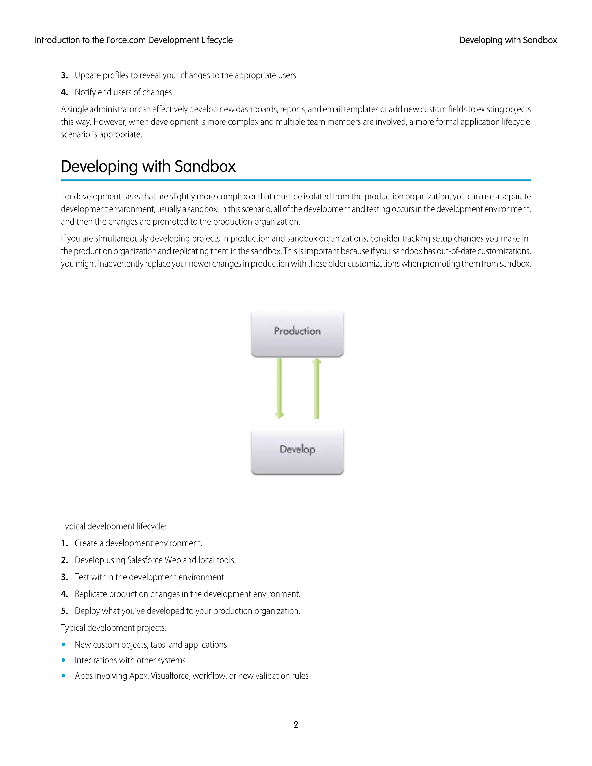 Salesforce development lifecycle | PDF