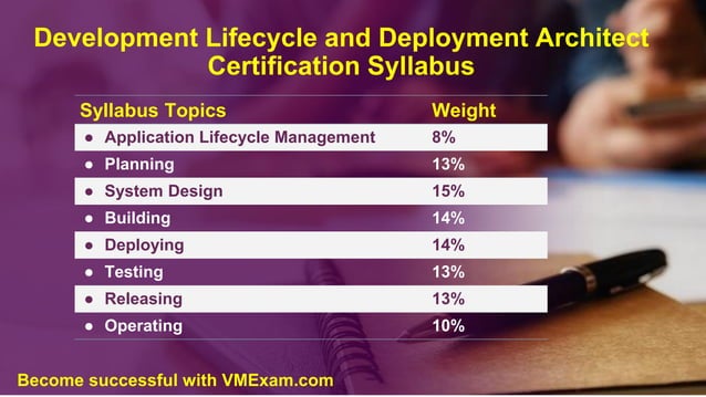 Salesforce Development Lifecycle and Deployment Architect | How to ...