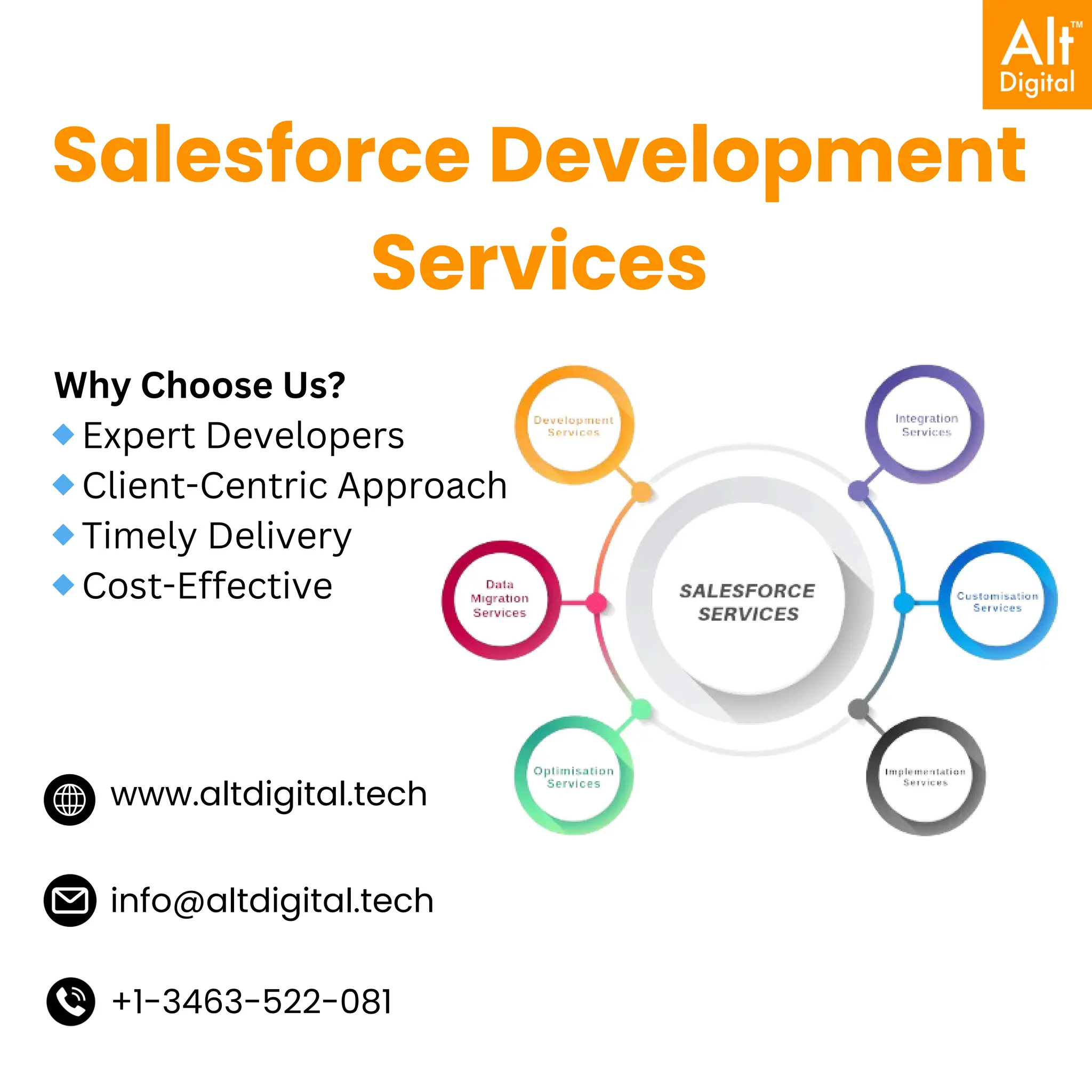 salesforce development services- Alt digital technologies | PDF