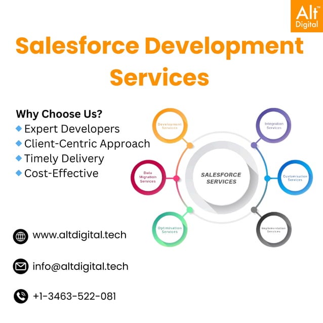 salesforce development services- Alt digital technologies | PDF