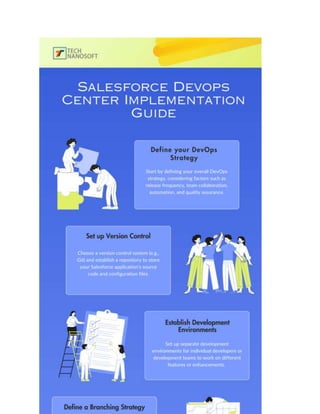 Salesforce Devops Center Implementation Guide.doc