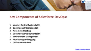 Salesforce DevOps Online Training - Salesforce DevOps Online Courses.pptx