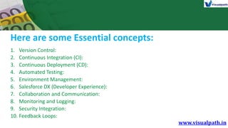 Salesforce DevOps Training - Visualpath.pptx