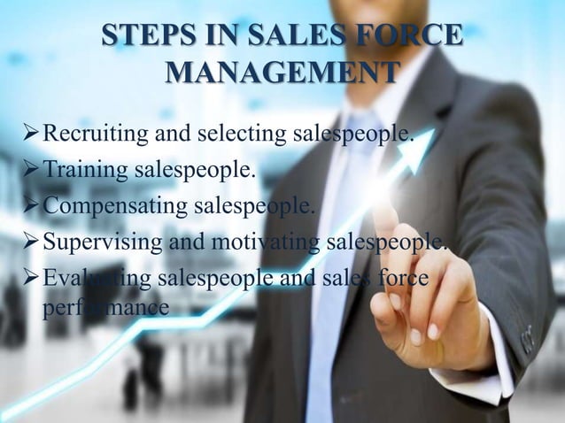 sales force management | PPTX | Sales | Business