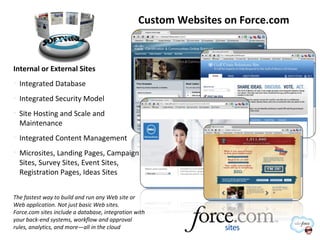 [salesforce.com] Did You Know (General)? | PPT | Operating Systems ...
