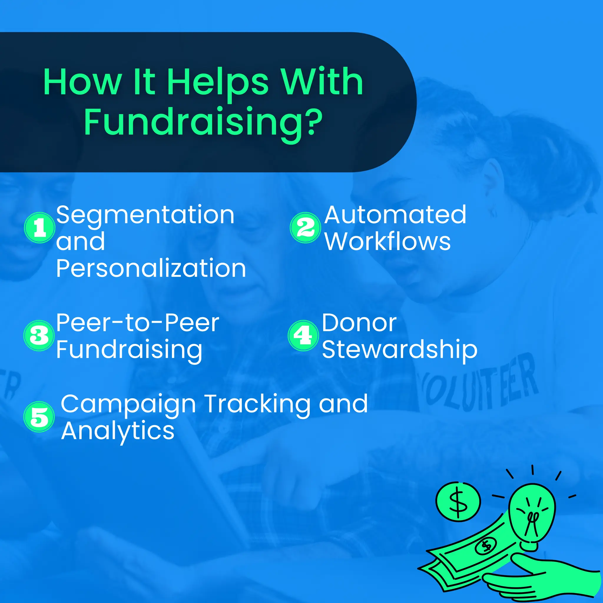 Salesforce Donor Management.pdf