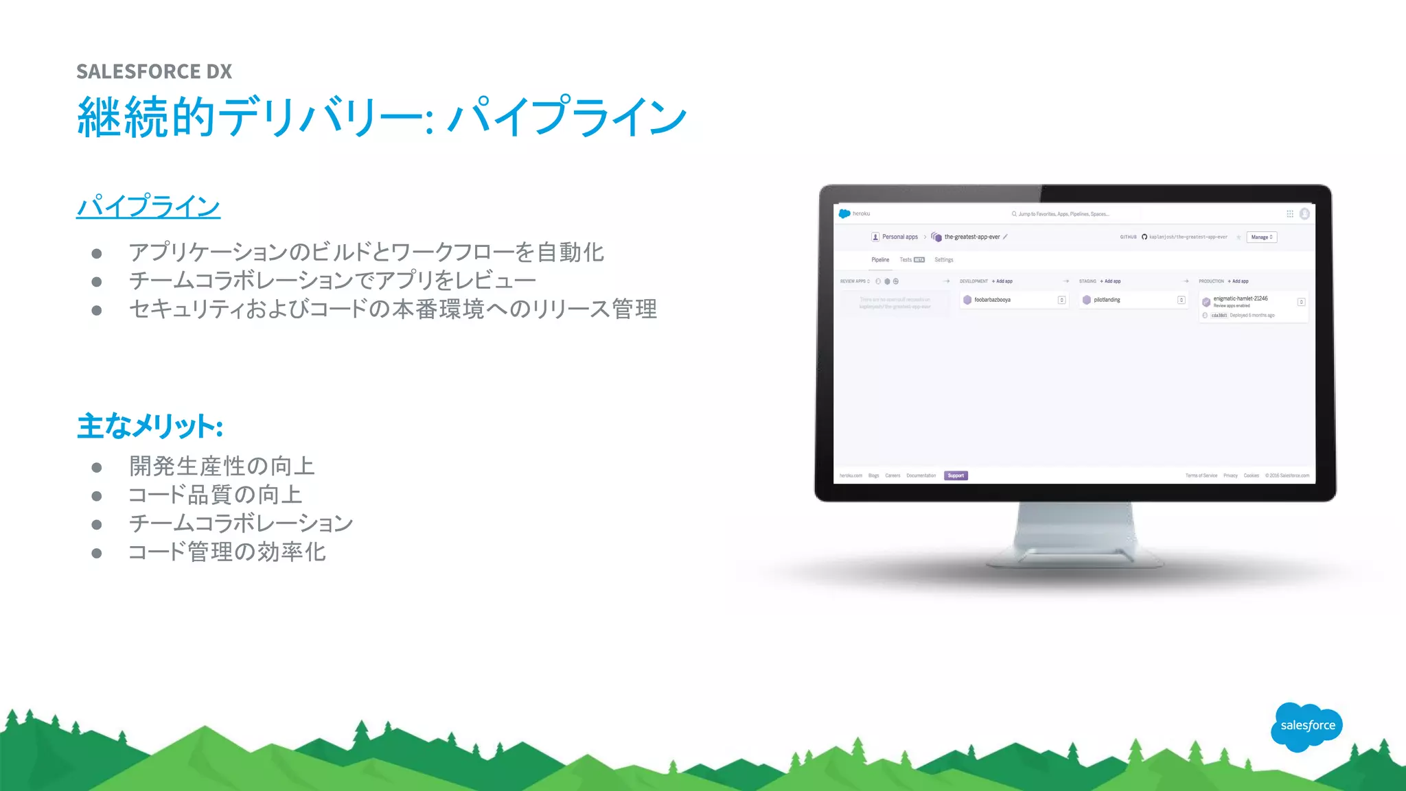 Salesforce Dx And Github Deep Dive Ppt