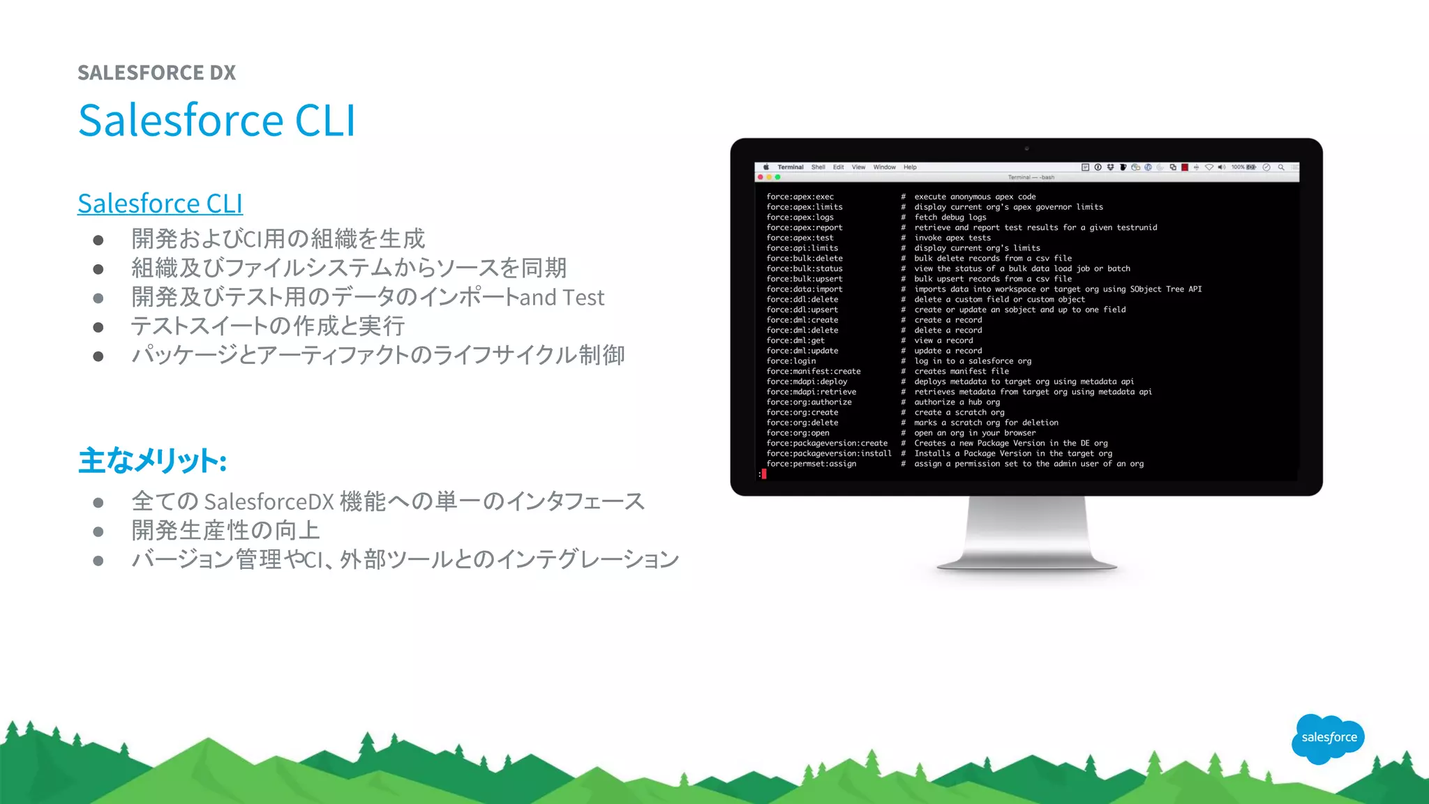 Salesforce DX & GitHub Deep Dive | PDF | Programming Languages | Computing