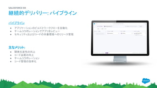 Salesforce DX & GitHub Deep Dive | PDF | Programming Languages | Computing