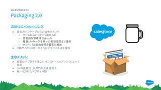 Salesforce DX & GitHub Deep Dive | PDF | Programming Languages | Computing