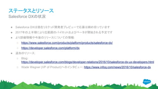 Salesforce DX & GitHub Deep Dive | PDF | Programming Languages | Computing