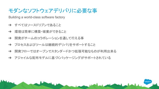 Salesforce Dx And Github Deep Dive Ppt 4618