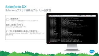 Salesforce DX & GitHub Deep Dive | PDF | Programming Languages | Computing