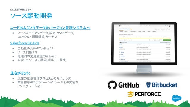 Salesforce DX & GitHub Deep Dive | PDF | Programming Languages | Computing