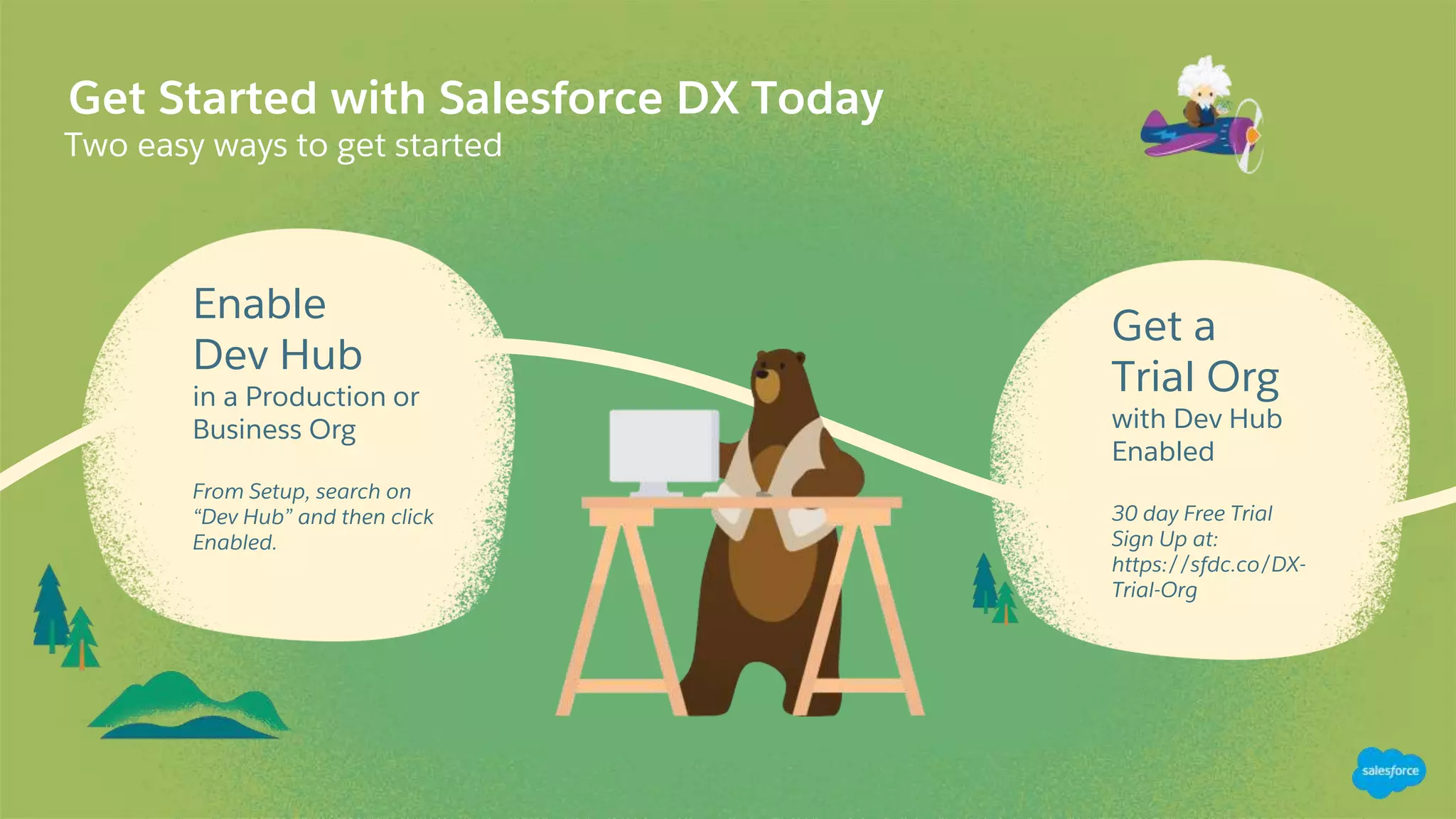 Getting started with Salesforce DX | PPT