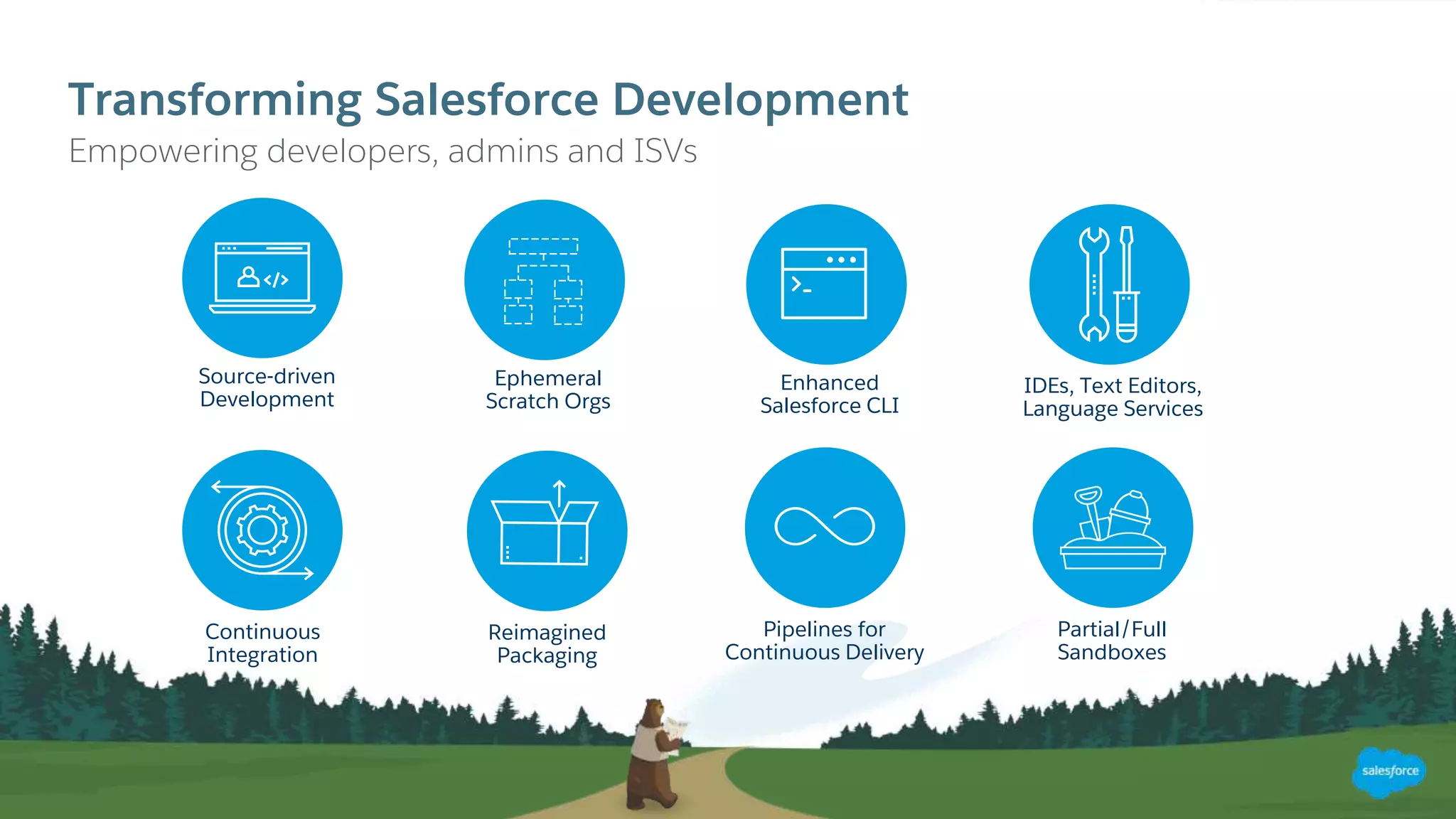 Getting started with Salesforce DX | PPT