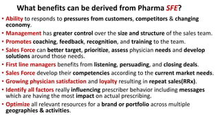 Sales Force Effectiveness.pptx