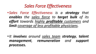 Sales Force Effectiveness.pptx