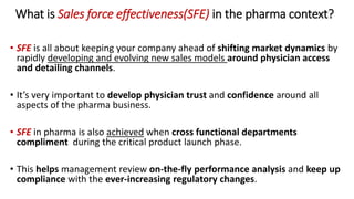 Sales Force Effectiveness.pptx