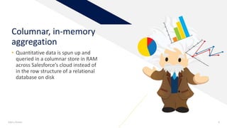 SALESFORCE EINSTEIN AI | PPTX