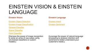 Salesforce Einstein.pptx