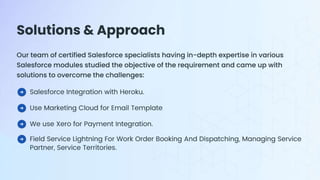 Salesforce FSL Implementation For Cleaning & maintenance businesses | PPTX