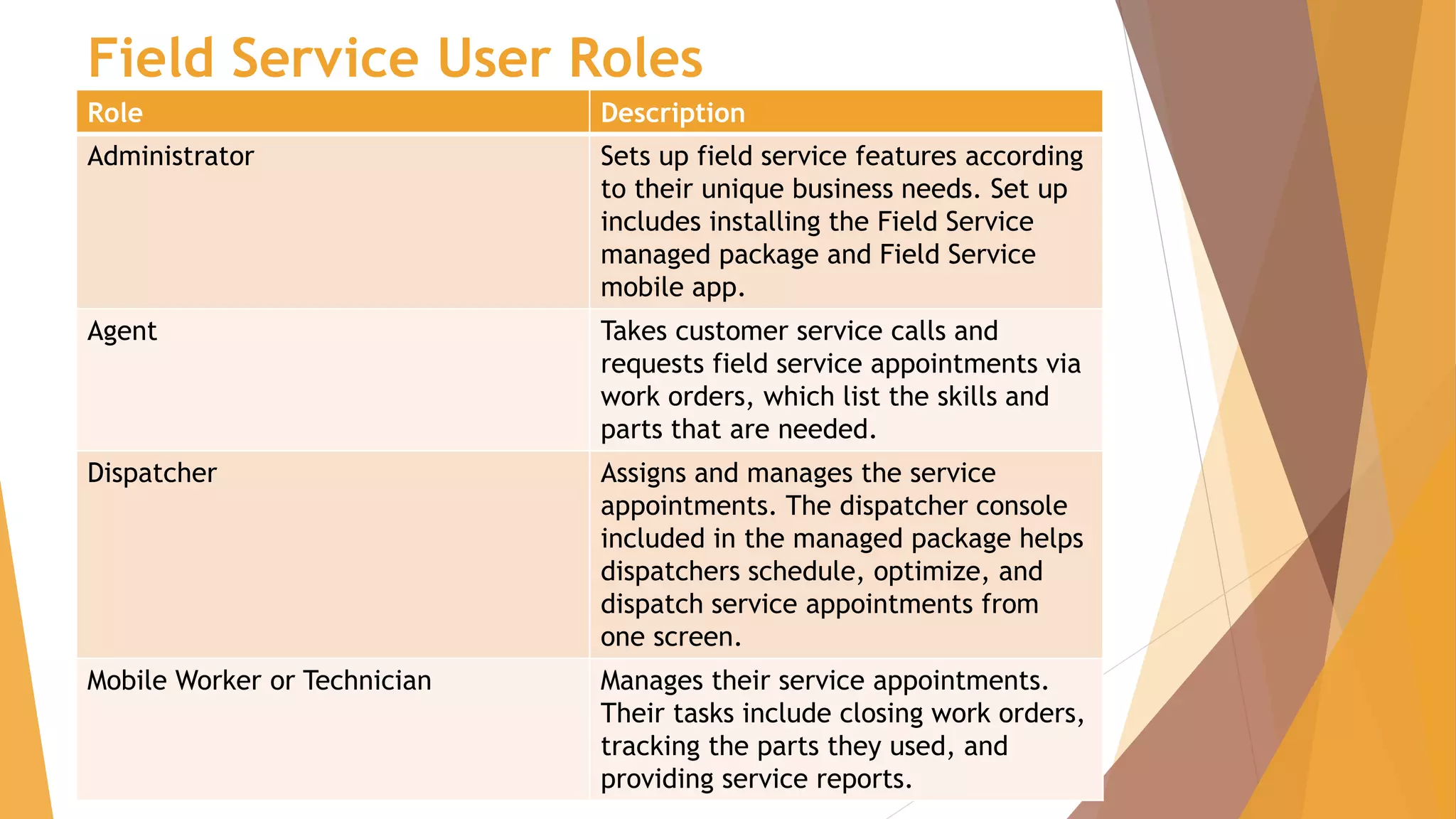 Salesforce Field Service Lightning introduction.pptx