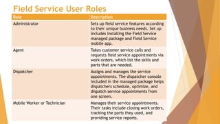 Salesforce Field Service Lightning introduction.pptx