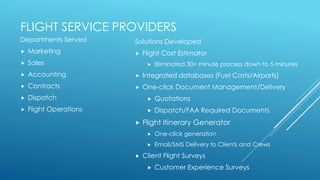 Salesforce.com for Business Aviation | PDF